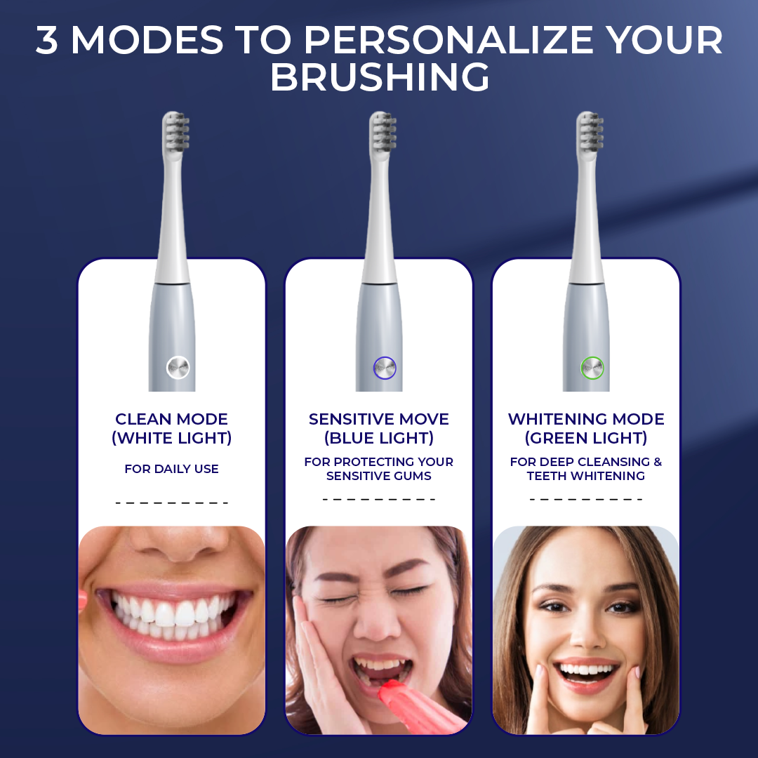Super Sonic Electric Toothbrush | Buy Electric Toothbrush Online ...