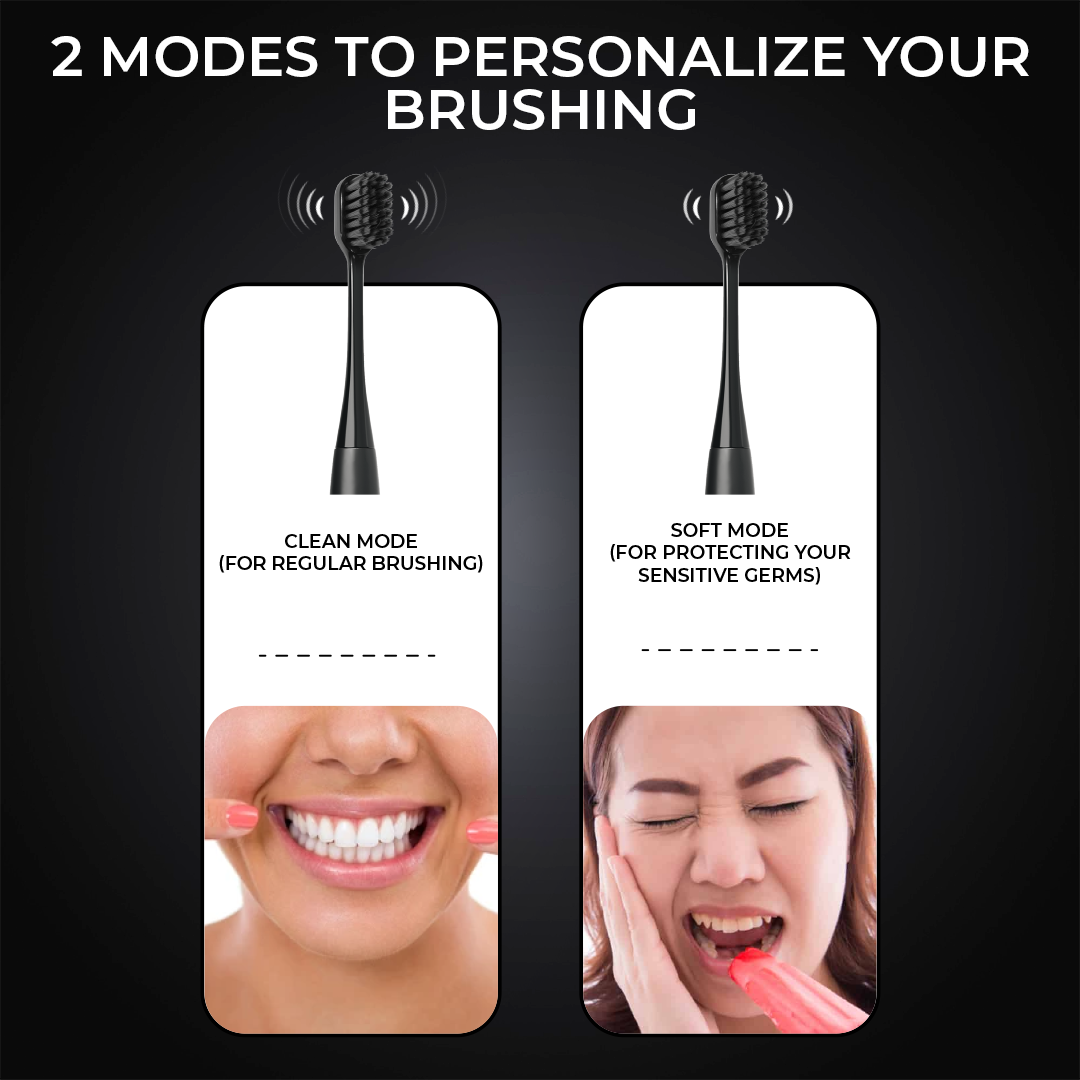 Sonic Electric Toothbrush- Powerful Cleaning & Whitening – Winston ...