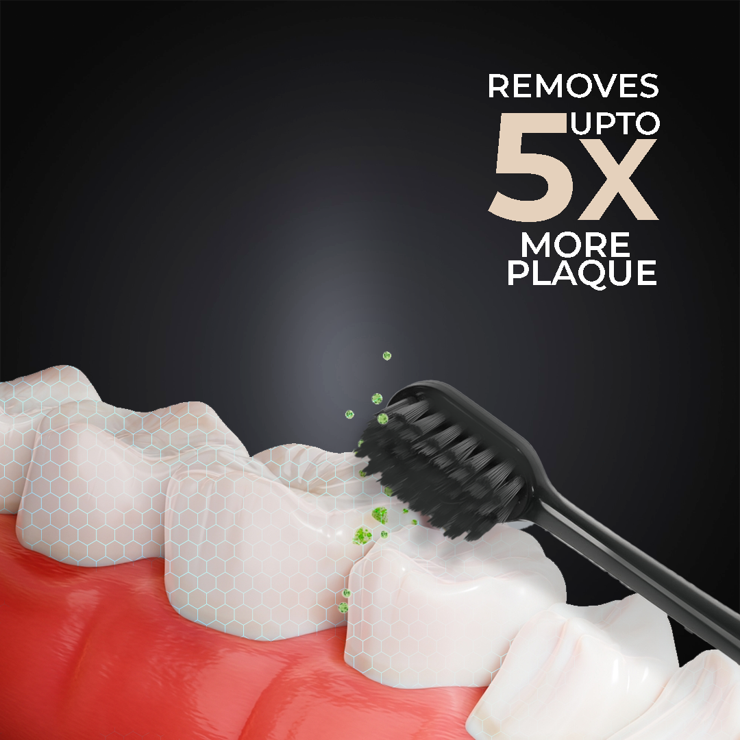 Sonic Electric Toothbrush- Powerful Cleaning & Whitening – Winston ...