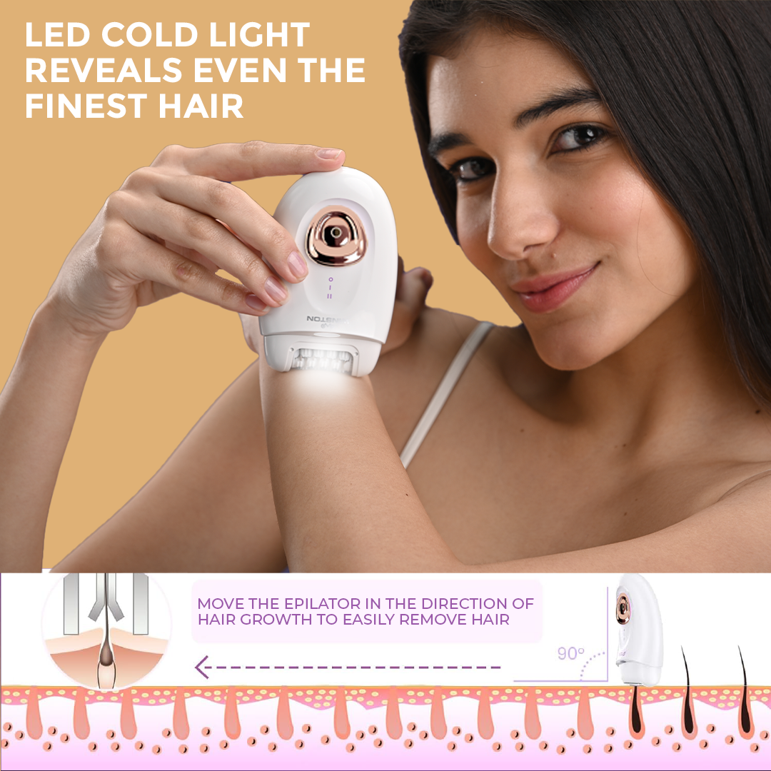 Body Epilator & Shaver (white and gold) – Winston Electronics