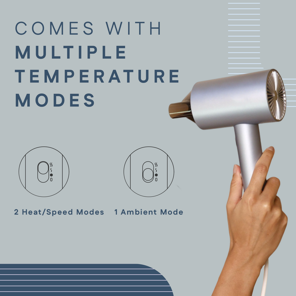 Digital Hair Dryer 2000 Watt | Smart Drying with Digital Display